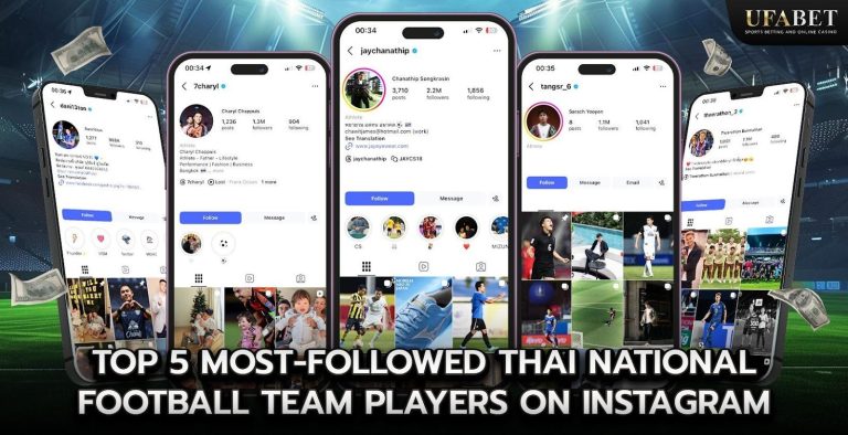 Top 5 Most-Followed Thai National Football Team Players on Instagram